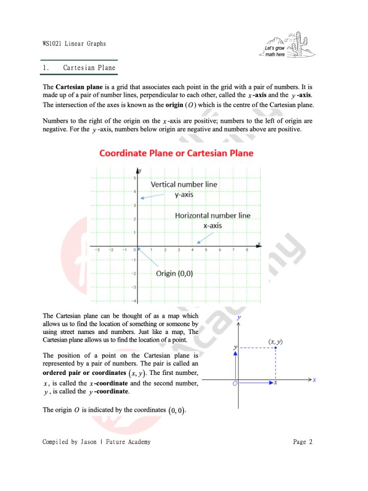 Explore Sample Lesson Materials: IP & Secondary Math Notes