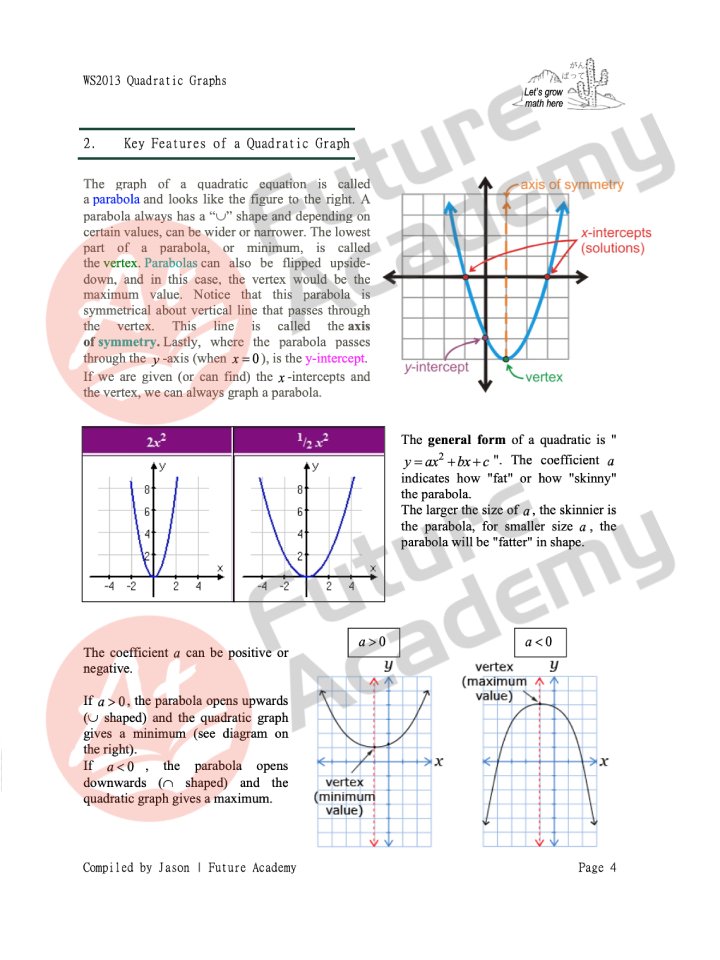 Explore Sample Lesson Materials: IP & Secondary Math Notes
