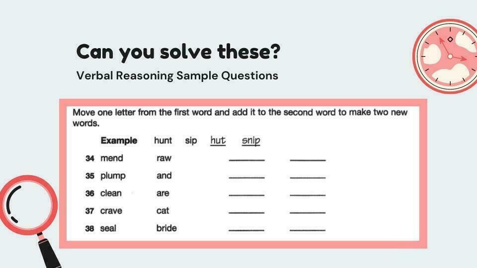 Your Quick Guide To Preparing For Any Verbal Reasoning Test