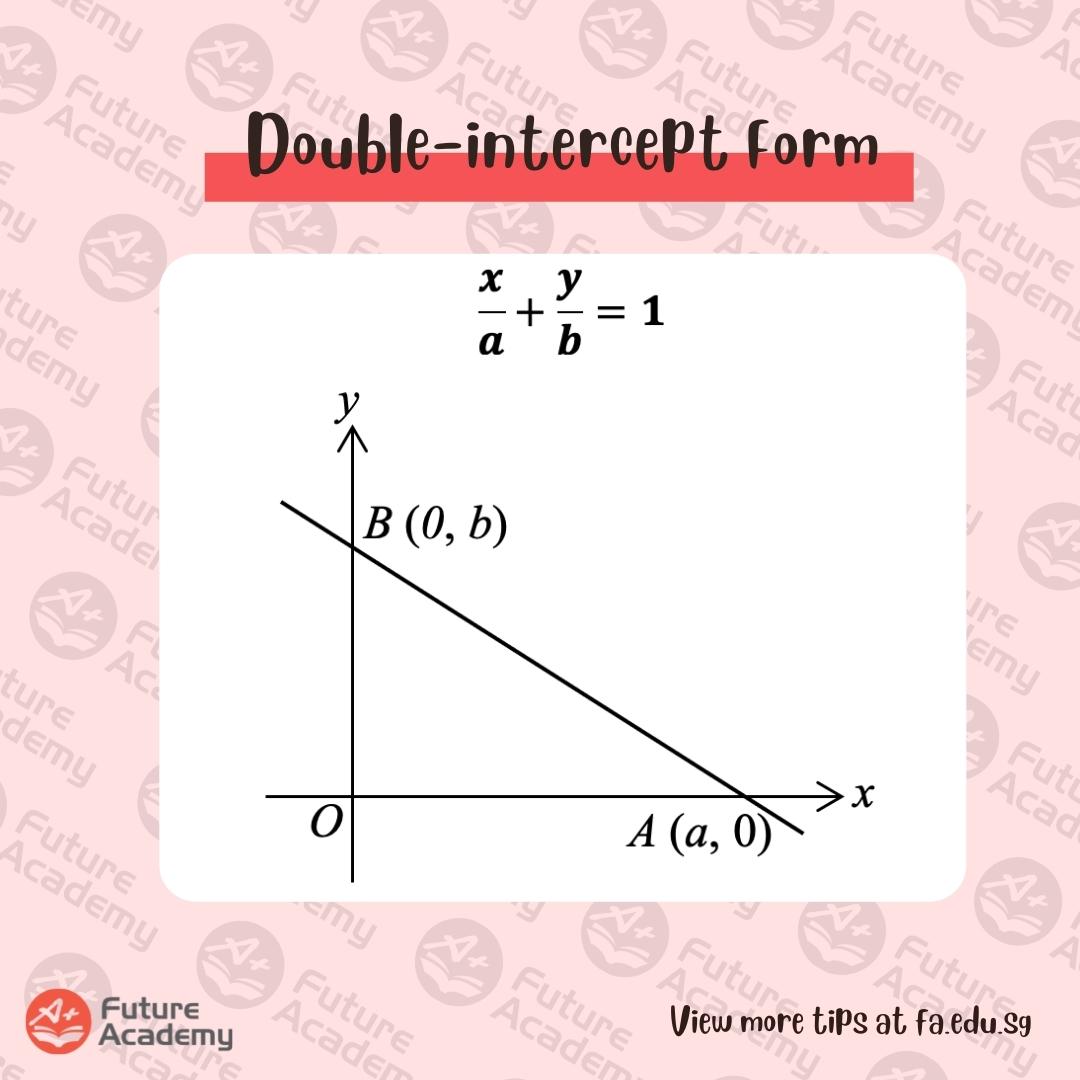 A Quick Guide To Must-Know Sec 1 Linear Graph Concepts