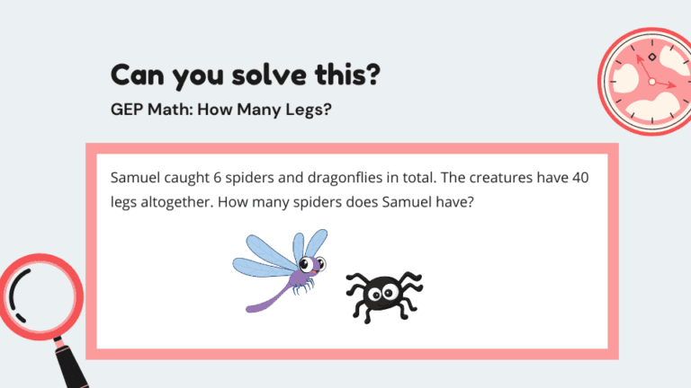 GEP Screening Test: What Is It And How Do I Prepare?